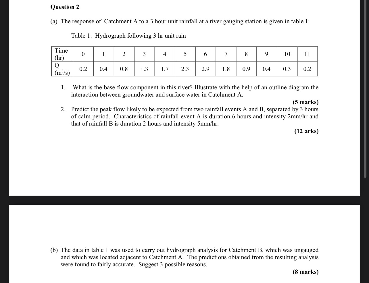 Solved Question 2(a) ﻿The response of Catchment A ﻿to a 3 | Chegg.com