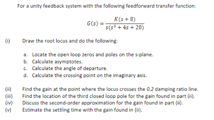 Solved For a unity feedback system with the following | Chegg.com
