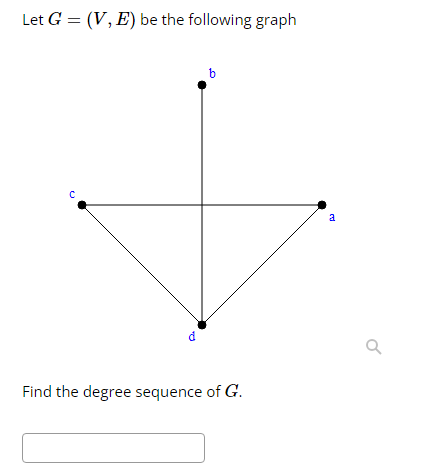 Solved Let G=(V,E) ﻿be the following graphFind the degree | Chegg.com