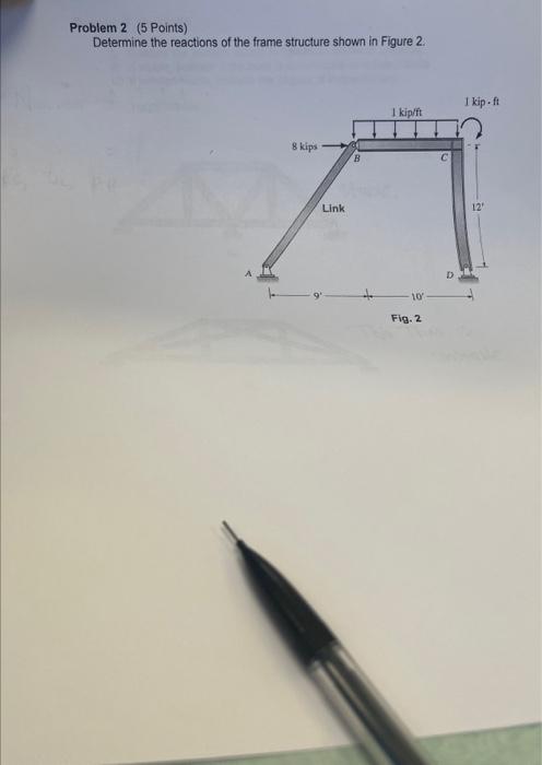 Solved Problem 2 (5 Points) Determine the reactions of the | Chegg.com