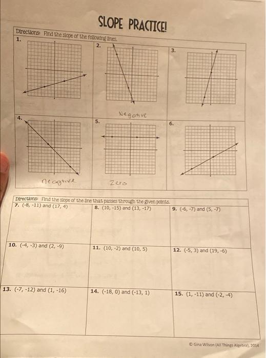 Solved SLOPE PRACTICE! Directions: Find the slope of the | Chegg.com