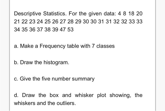 Descriptive Statistics. For the given data: 481820 | Chegg.com