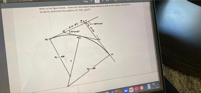 My Sax Stave Ederramie S Page Refer to the figure | Chegg.com