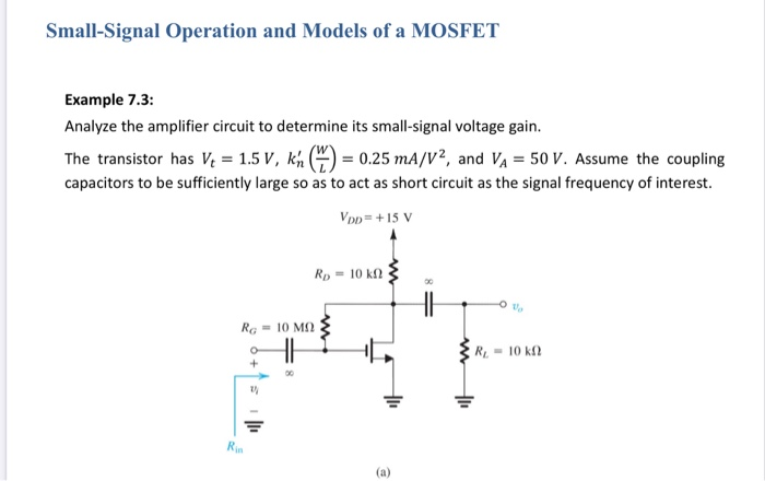 Solved Small-Signal Operation and Models of a MOSFET Example | Chegg.com