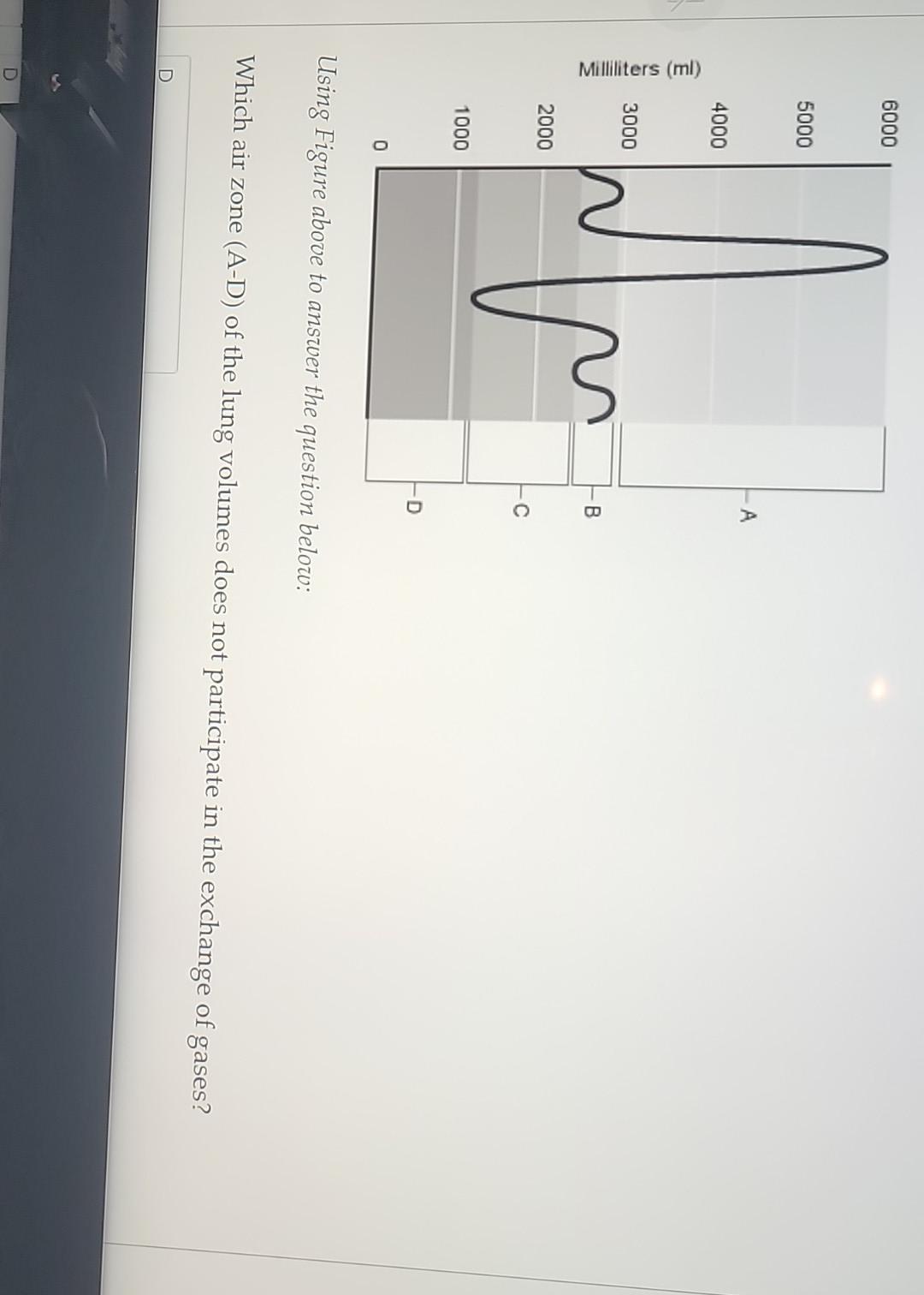 Solved Using Figure above to answer the question below: | Chegg.com