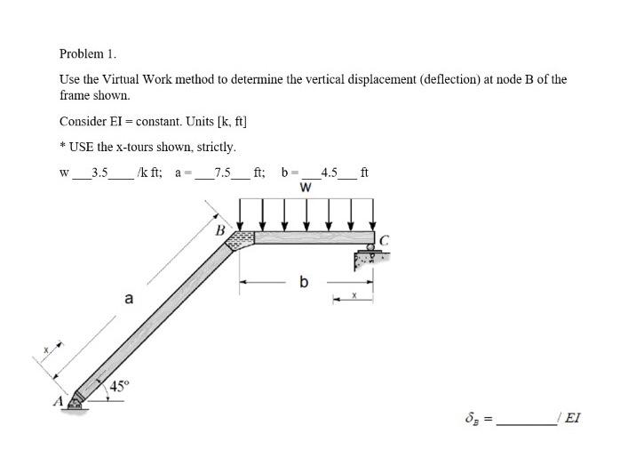 Solved Problem 1. Use the Virtual Work method to determine | Chegg.com