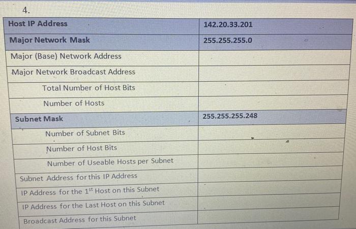 Solved Use The Subnetting Worksheet To Show And Record All