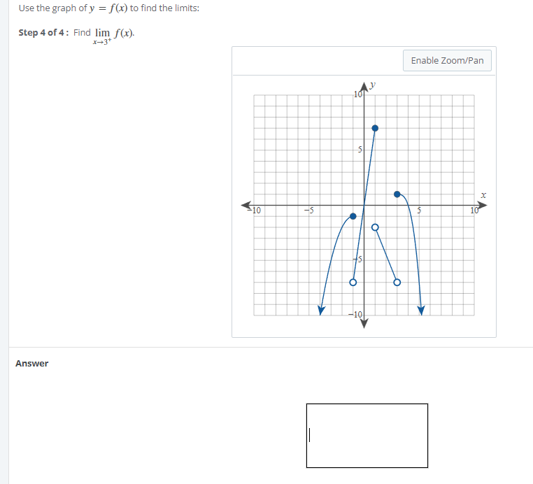 Solved Use the graph of y=f(x) ﻿to find the limits:Step 4 | Chegg.com