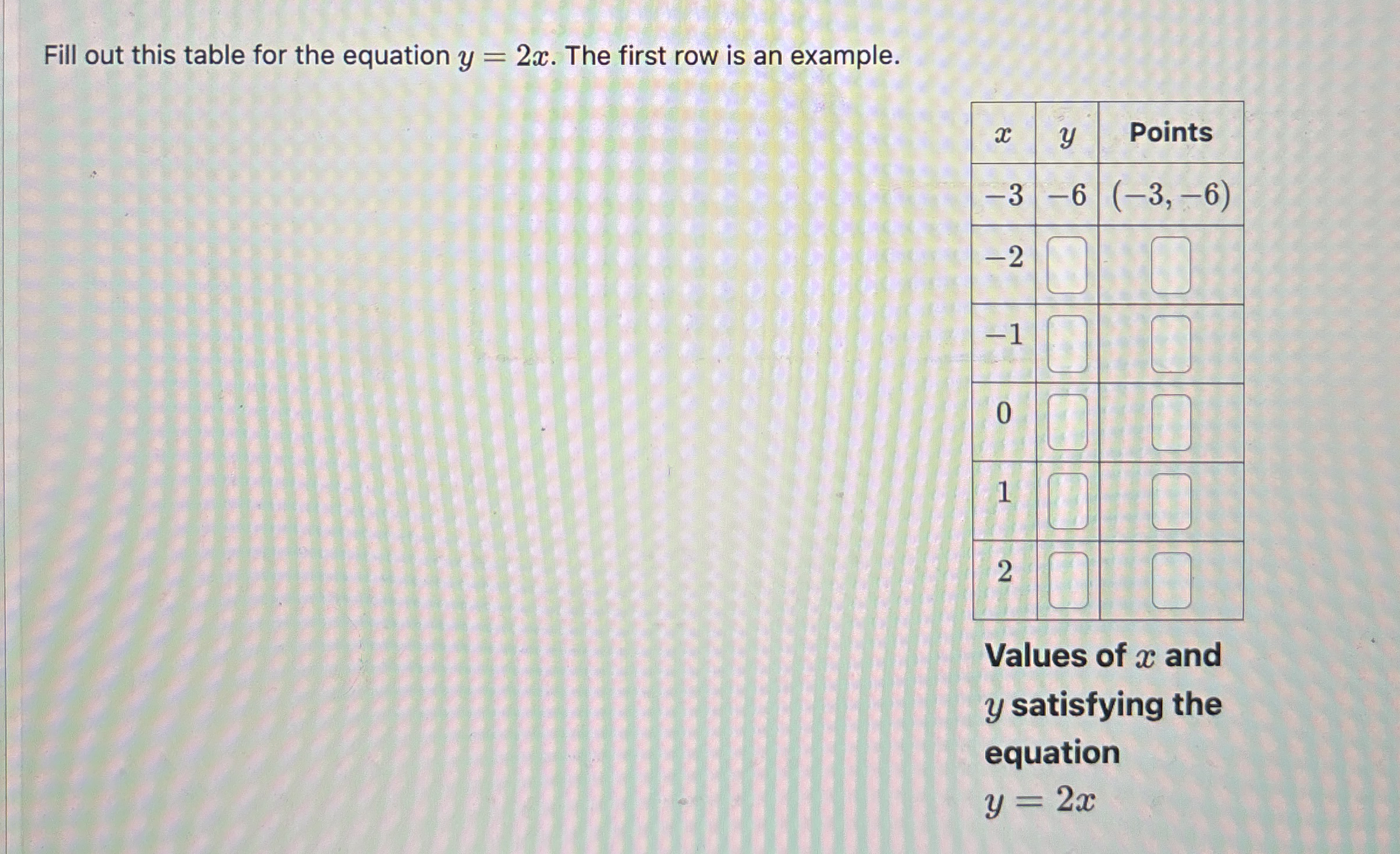 Solved Fill out this table for the equation y=2x. ﻿The first | Chegg.com