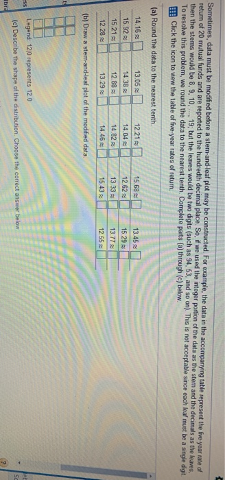 Solved Sometimes, data must be modified before a | Chegg.com