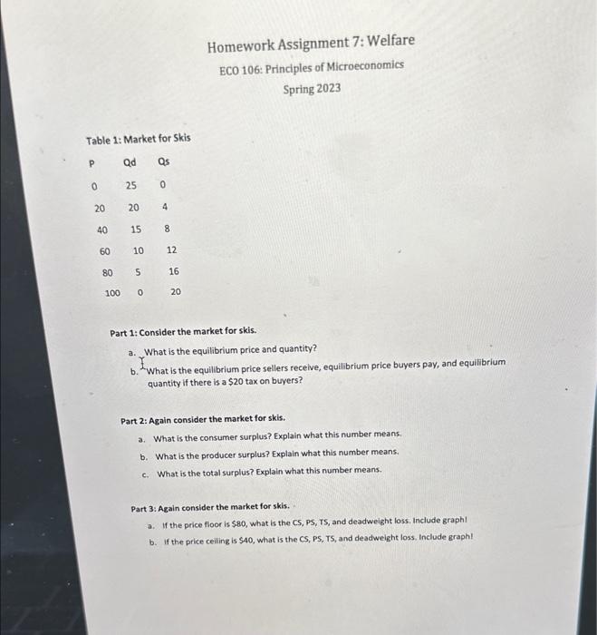 Solved Homework Assignment 7: Welfare ECO 106: Principles of | Chegg.com