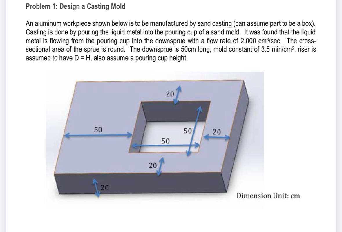Solved Problem 1: Design a Casting MoldAn aluminum workpiece | Chegg.com