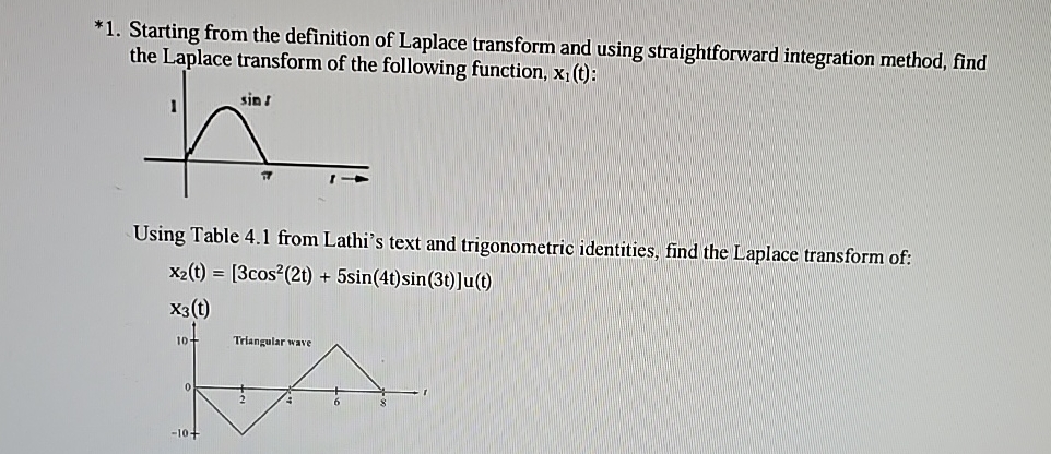 Solved *1. ﻿Starting from the definition of Laplace | Chegg.com