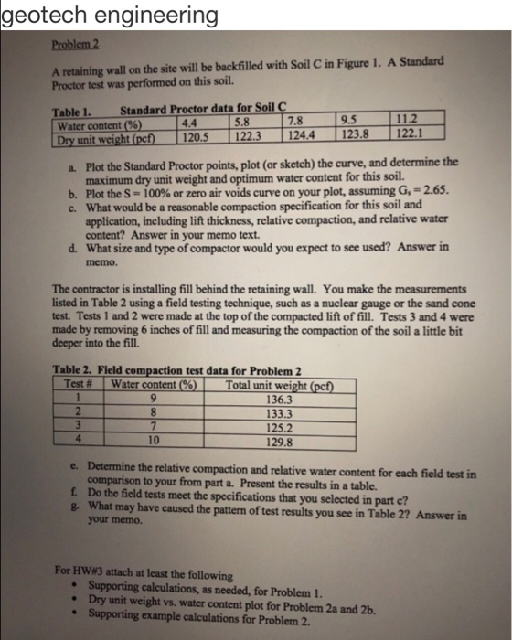 geotech engineering Problem 2 A retaining wall on the | Chegg.com