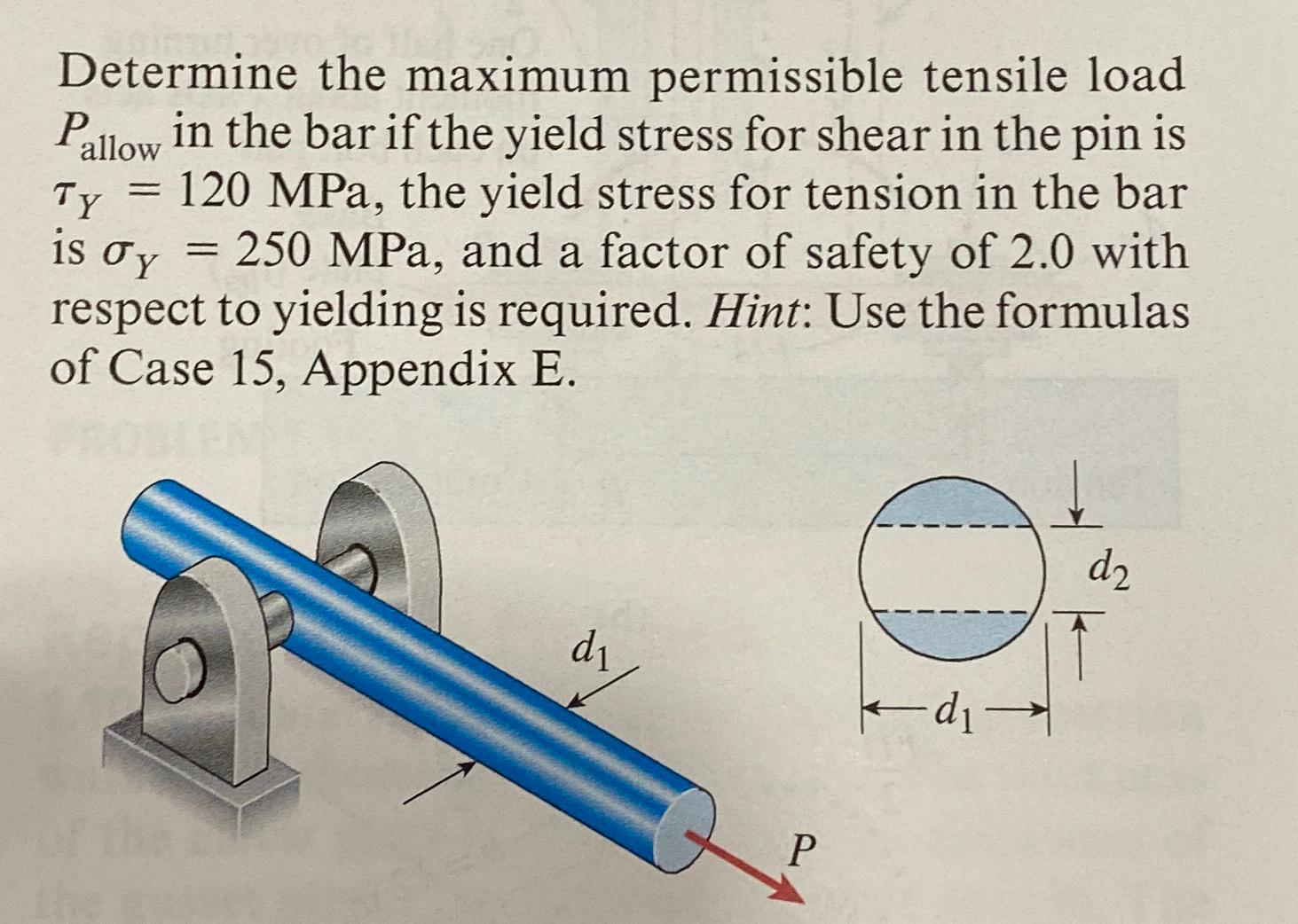 Solved Determine the maximum permissible tensile load | Chegg.com
