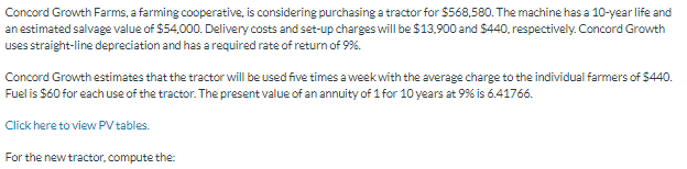 Solved 1. ﻿Compute the annual rate of return: | Chegg.com