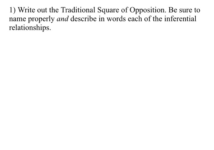 Solved 1) Write out the Traditional Square of Opposition. Be | Chegg.com