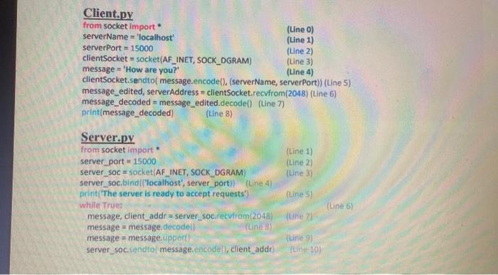 Solved Client.py from socket import (Line ) serverName = | Chegg.com