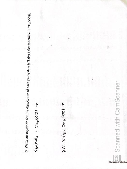 Solved 2. Write an equation showing the dissolution reaction | Chegg.com
