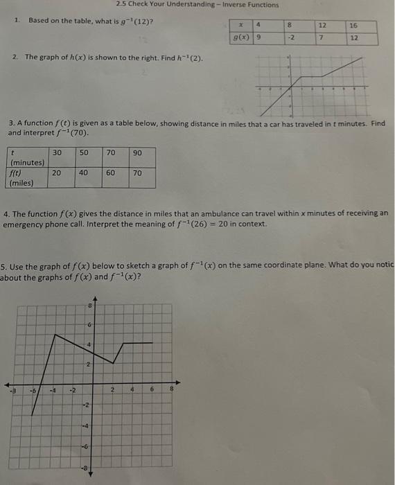 Solved 1. Based on the table, what is g−1(12) ? 2. The graph | Chegg.com