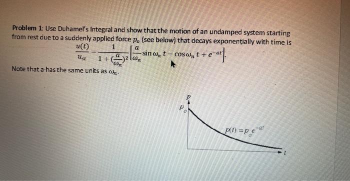 Solved Problem 1: Use Duhamel's Integral and show that the | Chegg.com