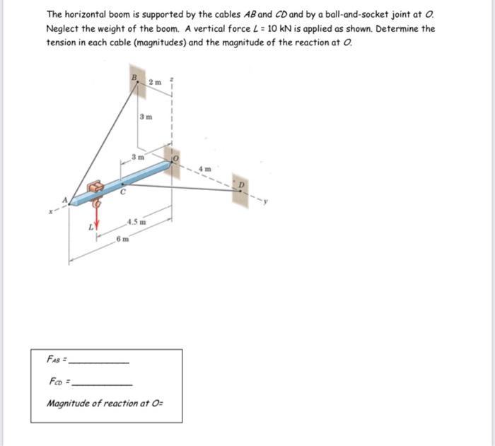 Solved The horizontal boom is supported by the cables AB and | Chegg.com