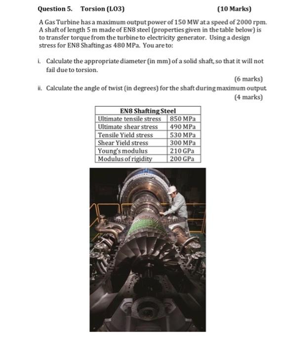 Solved Question 5. Torsion (L03) (10 Marks) A Gas Turbine | Chegg.com