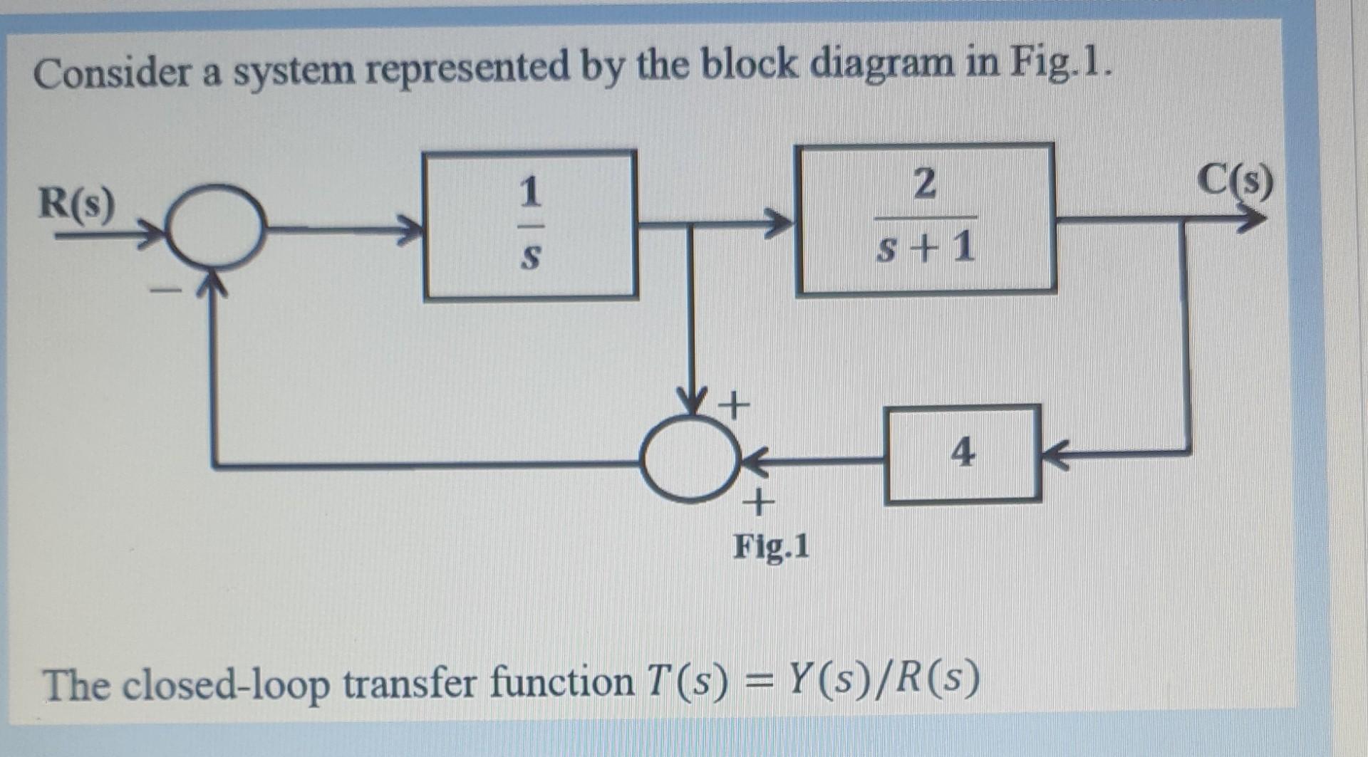 Solved Consider a system represented by the block diagram in | Chegg.com