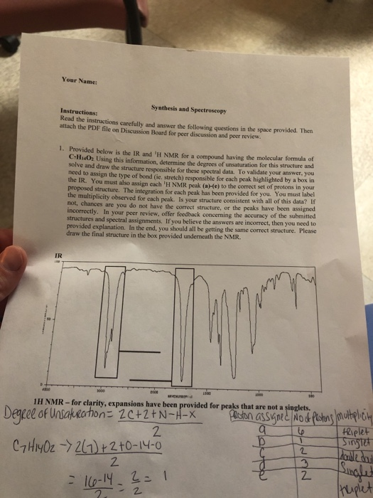 Solved Your Name: Synthesis and Spectroscopy Instructions | Chegg.com