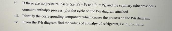 Solved I have some HAVC p-h diagrams question can help me | Chegg.com