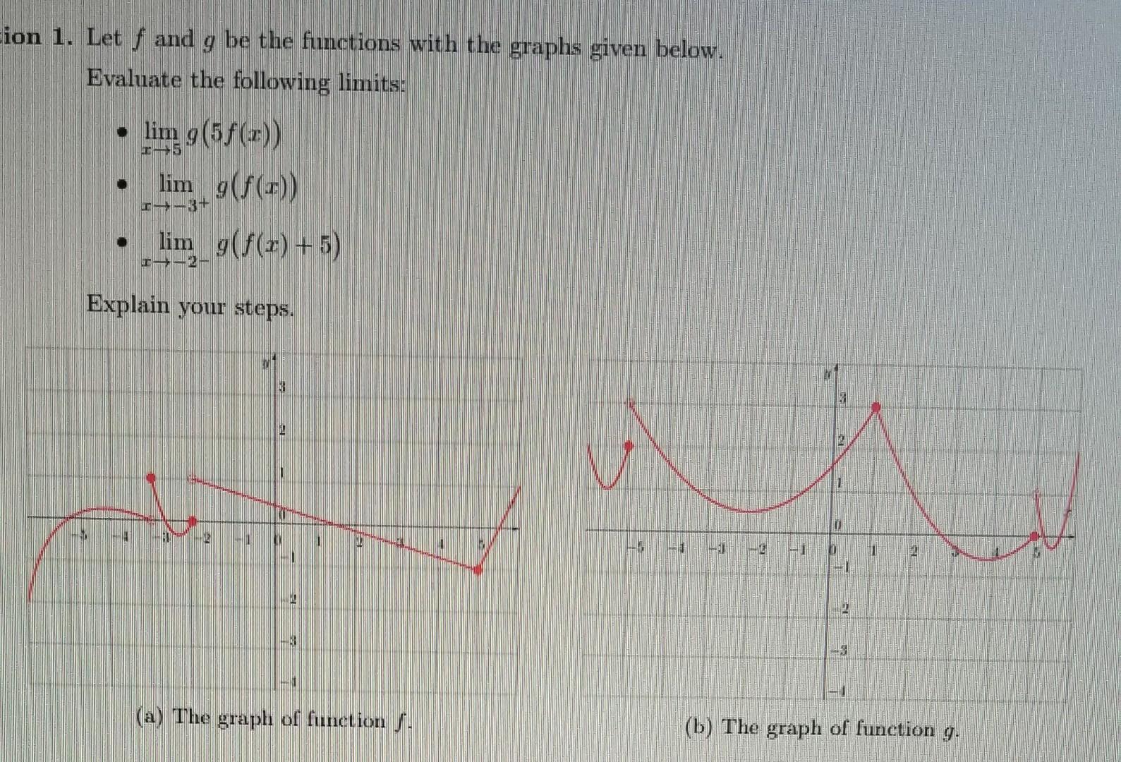 Solved 1. Let f and g be the functions with the graphs given | Chegg.com