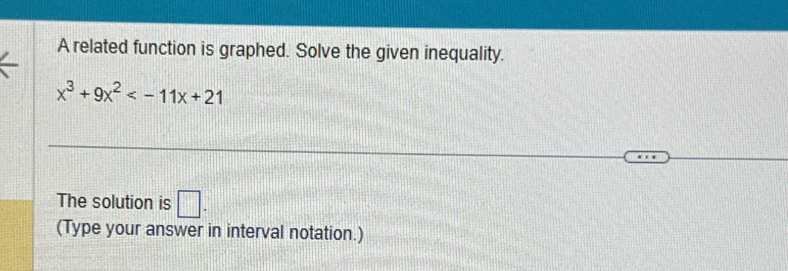 Solved A related function is graphed. Solve the given | Chegg.com