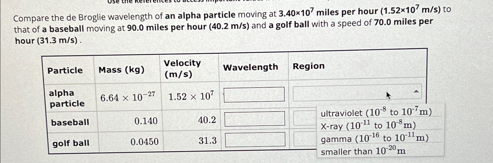 Compare the de Broglie wavelength of an alpha | Chegg.com