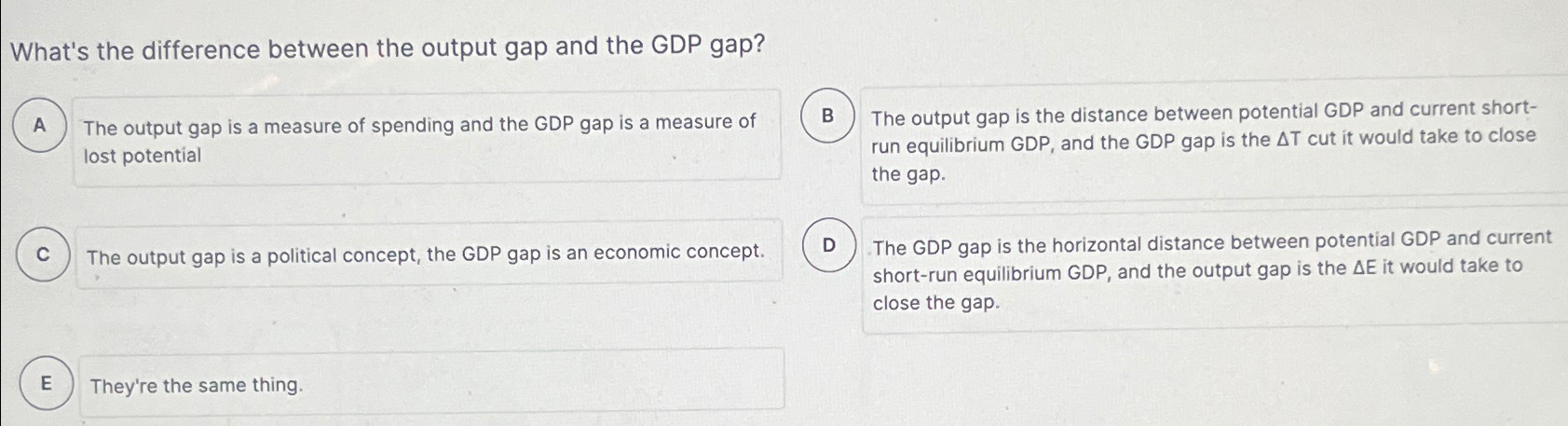Solved What's the difference between the output gap and the | Chegg.com