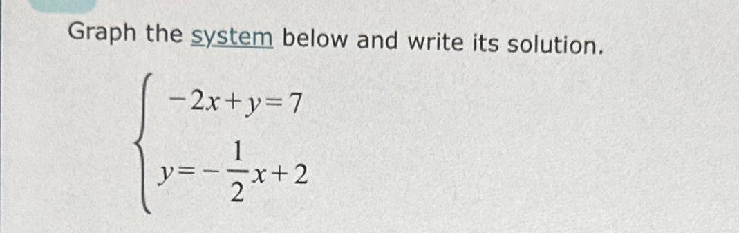 Solved Graph the system below and write its | Chegg.com