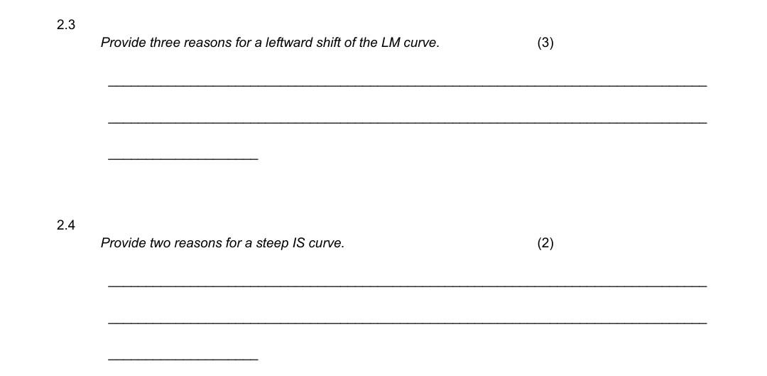 Solved Provide three reasons for a leftward shift of the LM | Chegg.com