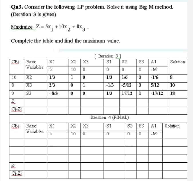 Solved Qn3. Consider the following LP problem. Solve it | Chegg.com