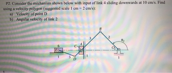 P2. Consider the mechanism shown below with input of | Chegg.com