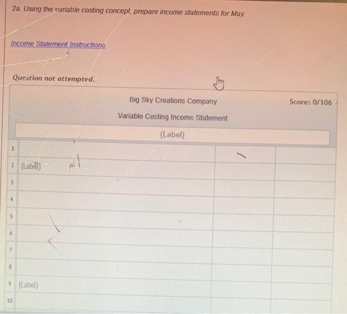 Solved Curing the first month of operations ended May 31, | Chegg.com
