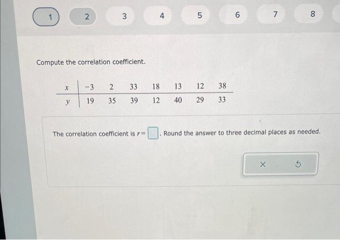 Solved Compute the correlation coefficient. The correlation | Chegg.com
