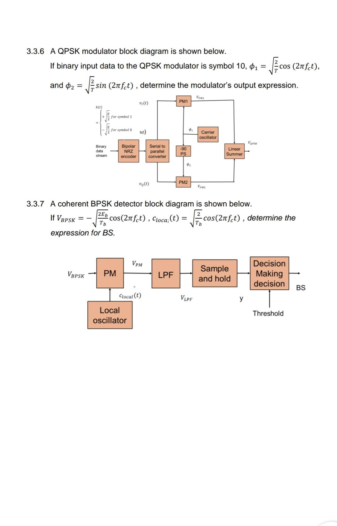 Solved 3.3.6 A QPSK modulator block diagram is shown below. | Chegg.com