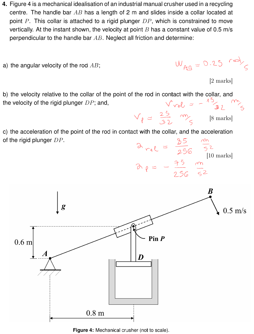 Solved Figure 4 is ﻿a mechanical idealisation of an | Chegg.com