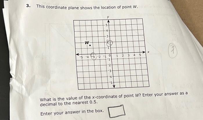 Solved 3. This coordinate plane shows the location of point | Chegg.com