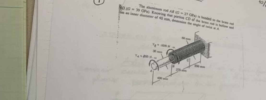 Solved Mechanics of materials problem | Chegg.com