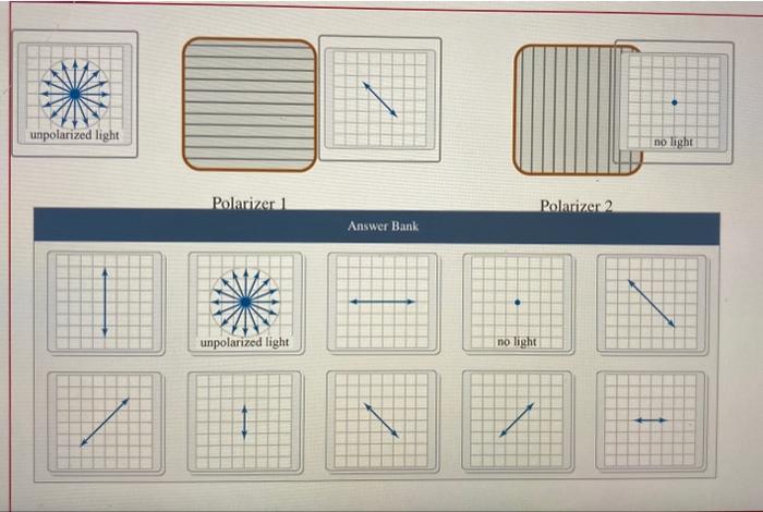 Solved Two polarizing filters are placed in a sequence, as | Chegg.com