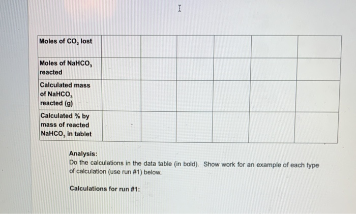 Solved Data Sheet: (Please fill out this table and submit | Chegg.com
