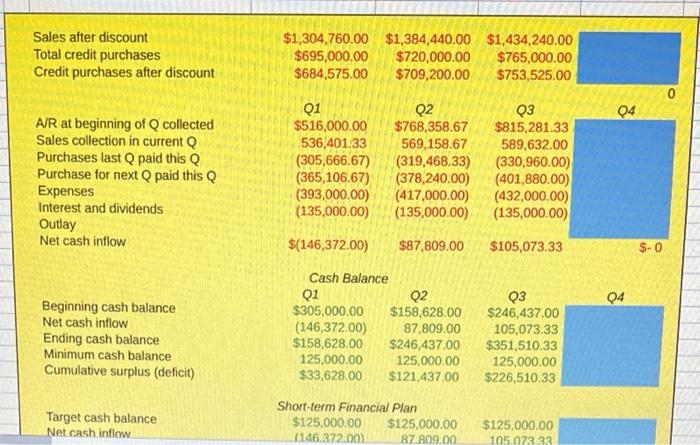 How do I compute my answers in the blue answer cells | Chegg.com
