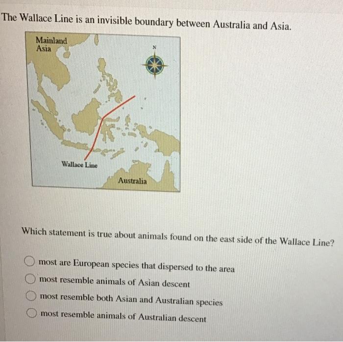 Solved The Wallace Line is an invisible boundary between | Chegg.com