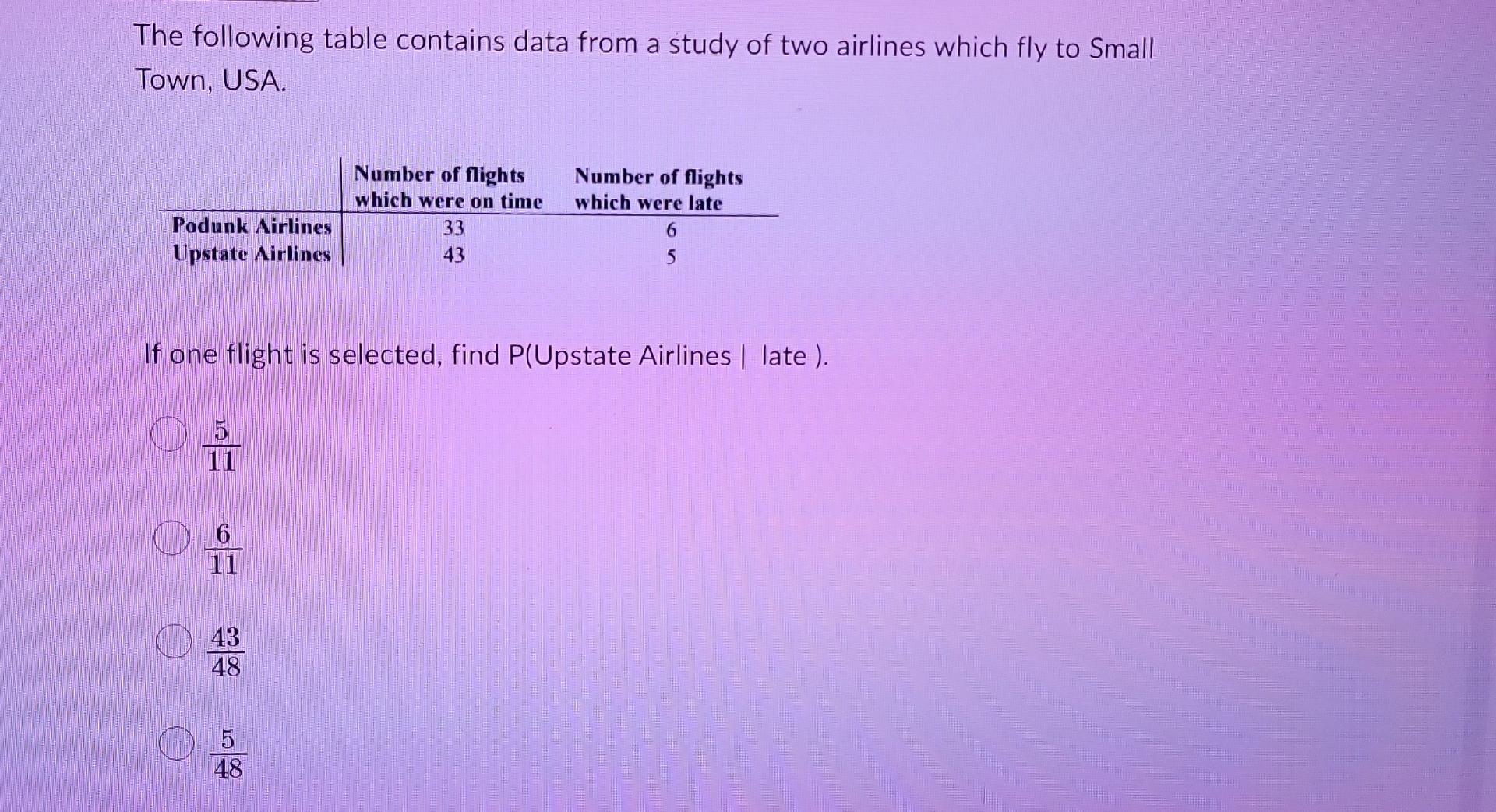 Solved The following table contains data from a study of two | Chegg.com