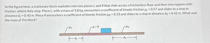 Solved In the figure here, a stationary block explodes into | Chegg.com